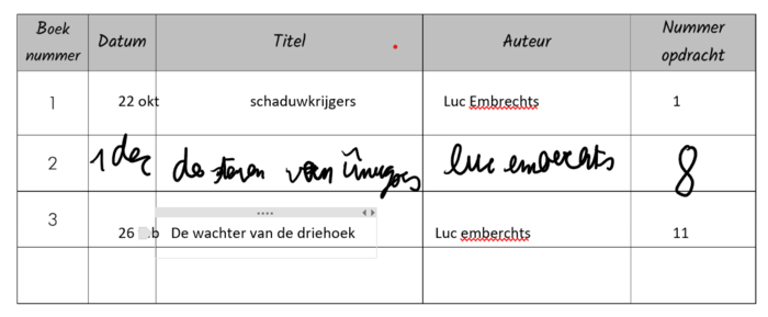 leesdossier :: leesdossier Hayden